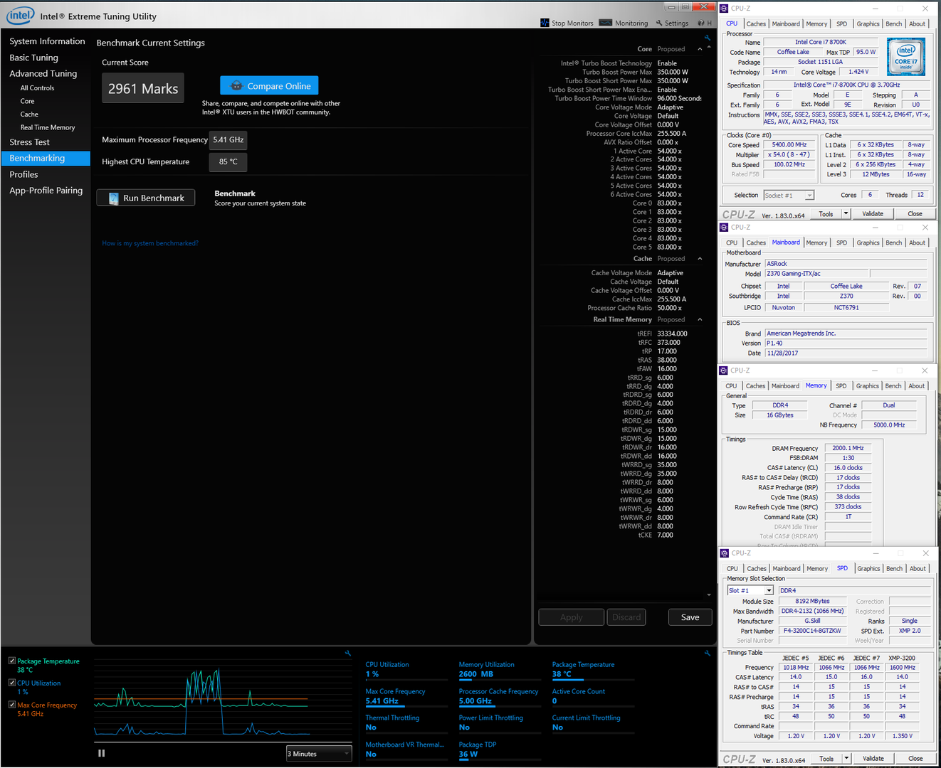 Newbie looking for help on parts list to go with 1080ti ...