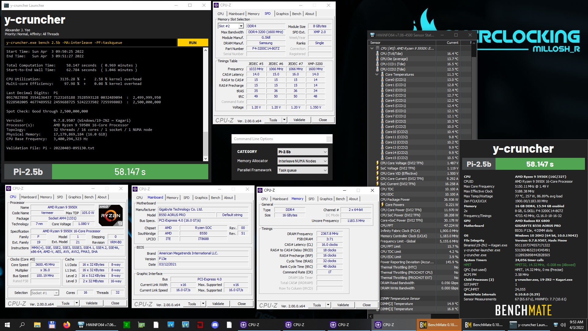 5950x OC: will better VRMs improve PBO? : r/overclocking